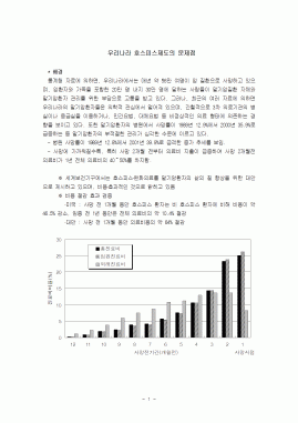 우리나라 호스피스제도의 문제점-1페이지