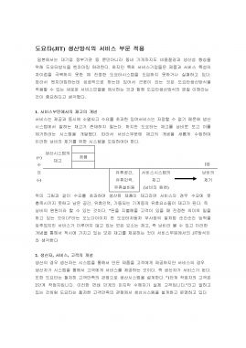 도요타 JIT 시스템-1페이지