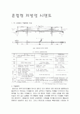 혼합형 저발열 시멘트-1페이지