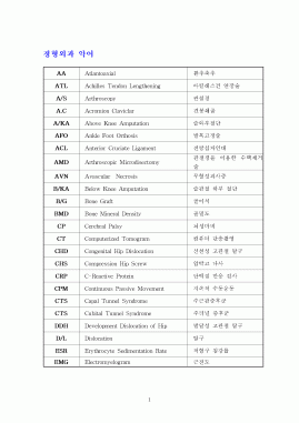 정형외과 약어 및 약물-1페이지