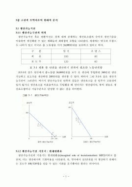 [사범/법학] 고전적 무역이론-1페이지