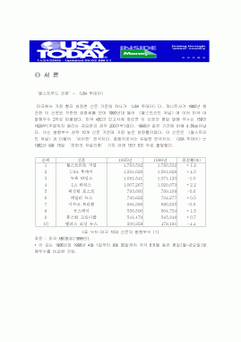 usa today 성공에 대한 분석과 기사의 특징-1페이지