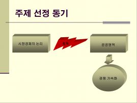 [행정학] 기업도시(ppt자료)-1페이지