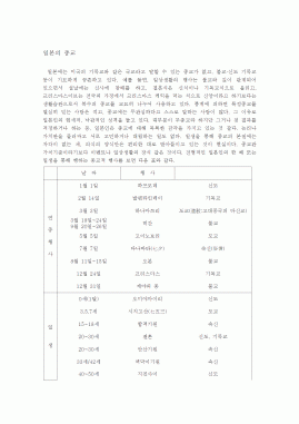 일본의 종교 종교 일본 일본문화 옴진리교 문화 기독교 불교-1페이지