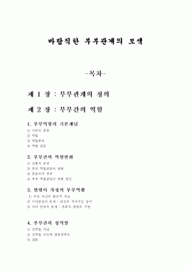 [결혼과 가족]바람직한 부부관계의 모색-1페이지