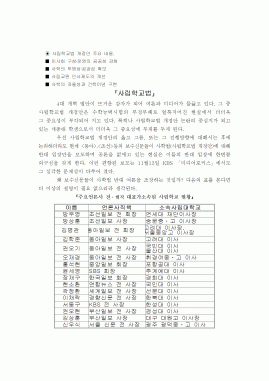 사립학교법의 실태와 문제점 및 해결방안-1페이지