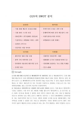 CGV의 SWOT 분석-1페이지