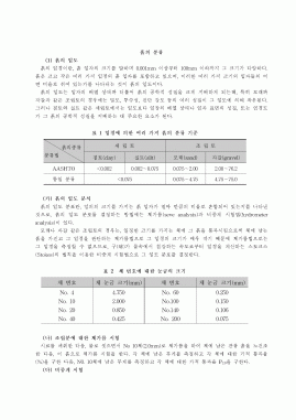 흙의 분류(입도,액소성,공학적분류)-1페이지