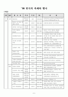 한국의 지역별 축제 조사-1페이지