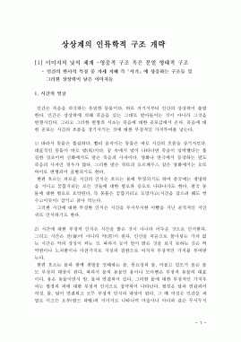 상상계의 인류학적 구조 개략-1페이지