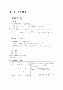 [사범/법학] 국어음운론-1페이지