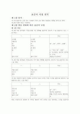 표준어 사정 원칙-1페이지