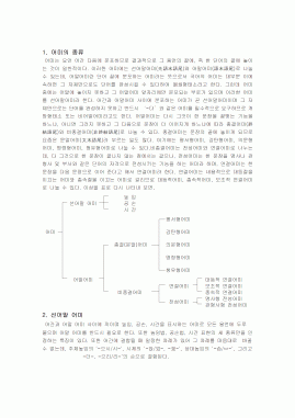 용언의 어미-1페이지