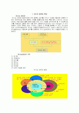 cnc와 머시닝 센터 그리고 G 코드 - M/C의 종류와 특징, 주요장치들의 종류 특징, G 코드-1페이지