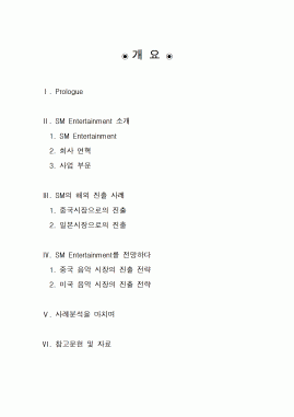 SM Entertainment의 해외진출 진략-1페이지