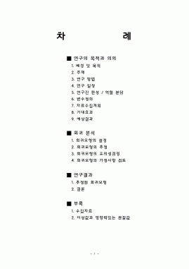 회귀분석(신체둘레와체지방률과의관계)-1페이지