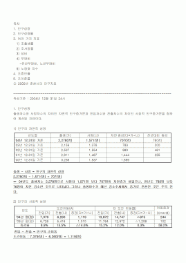 춘천시의인구지표-1페이지