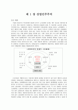 산업민주주의-1페이지