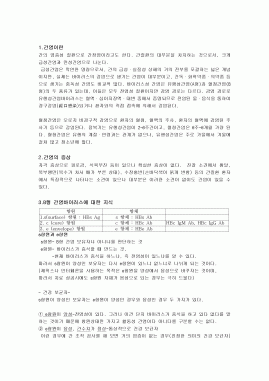 보건교육 간염에 대해-1페이지