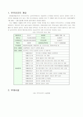 무주리조트-1페이지