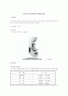 로크웰경도시험-1페이지