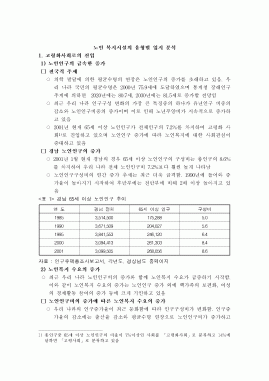 노인복지시설의 유형별입지분석-1페이지