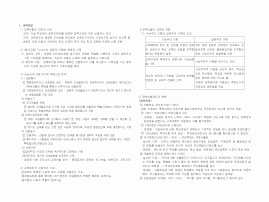 교육선발과 시험의 사회, 문화적 성격-1페이지