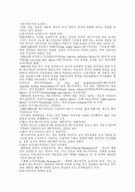 매스미디어의효과론-1페이지