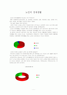 노인의 경제생활-1페이지