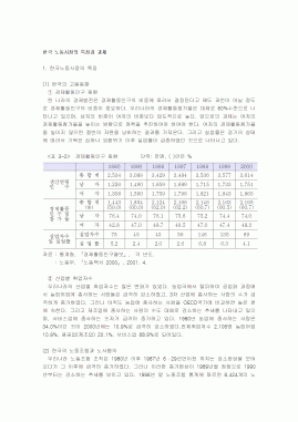 한국 노동시장의 특징과 과제-1페이지