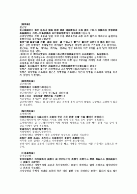 葛根湯  갈근해기탕 승마갈근탕 시호승마탕 구미강활탕 원문 및 해석-1페이지