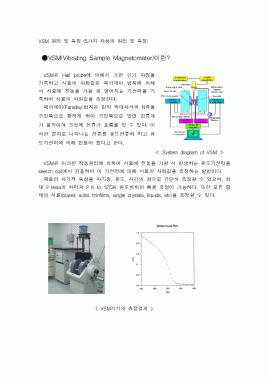 VMS의원리및특징-1페이지