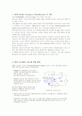 RFID , 전자태그 , 무선인식-1페이지