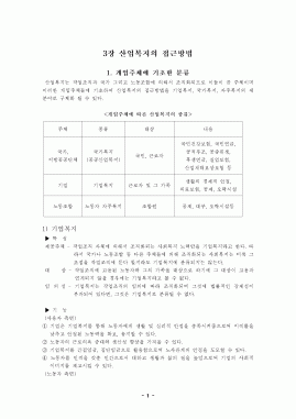 산업복지의 접근방법-1페이지