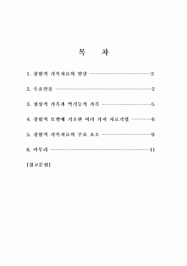 경험적 가족치료의 발달 정상적 가족과 역기능적 가족-1페이지