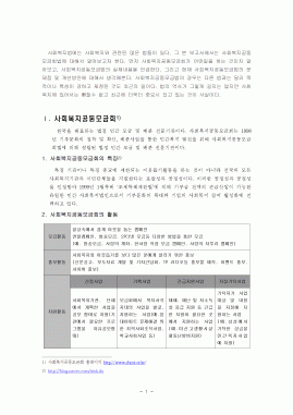 사회복지공동모금회에대해-1페이지