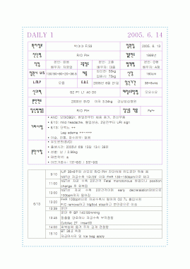 분만실 데일리 스터디-1페이지