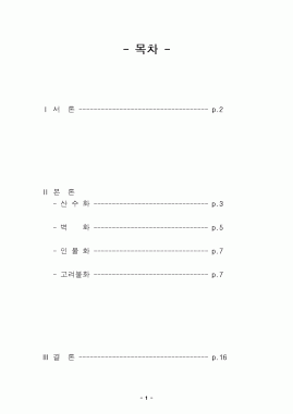 고려시대 회화-1페이지