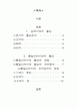 [사회과학] 삼국시대와 통일신라시대의 불상-1페이지