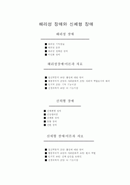 해리성 장애와 신체형 장애-1페이지