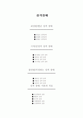  성격장애-1페이지