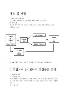 STX의 대한통운 인수여부 분석-1페이지