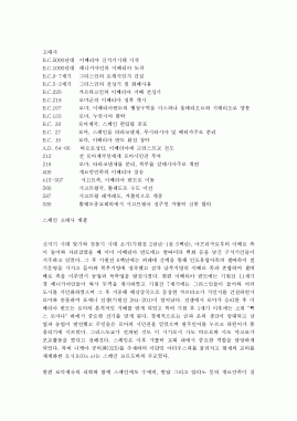 스페인 고대사와 헬레니즘 헤브라이즘의 비교분석-1페이지