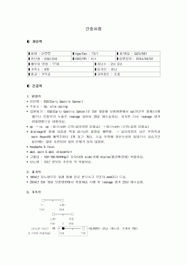 위암 간호사정-1페이지