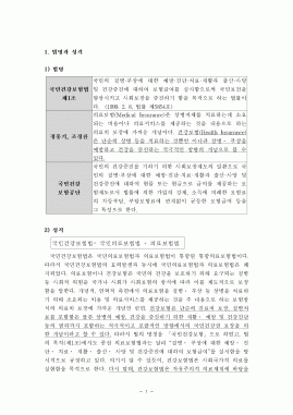 사회복지법제-국민건강보험법-1페이지