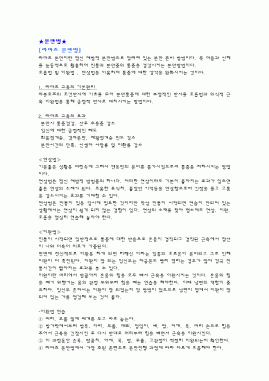 분만방법과 출산준비 유의사항-1페이지