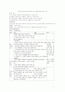 [학습지도안/수업지도안]바른 언어 생활-정확한 문장 구사-1페이지