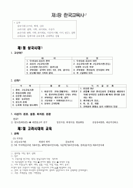 한국교육사와 사양교육사-1페이지