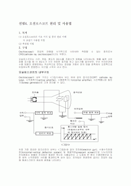 오실로스코프 원리 및 사용법-1페이지