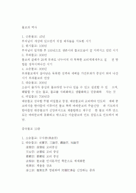 불교의역사-1페이지